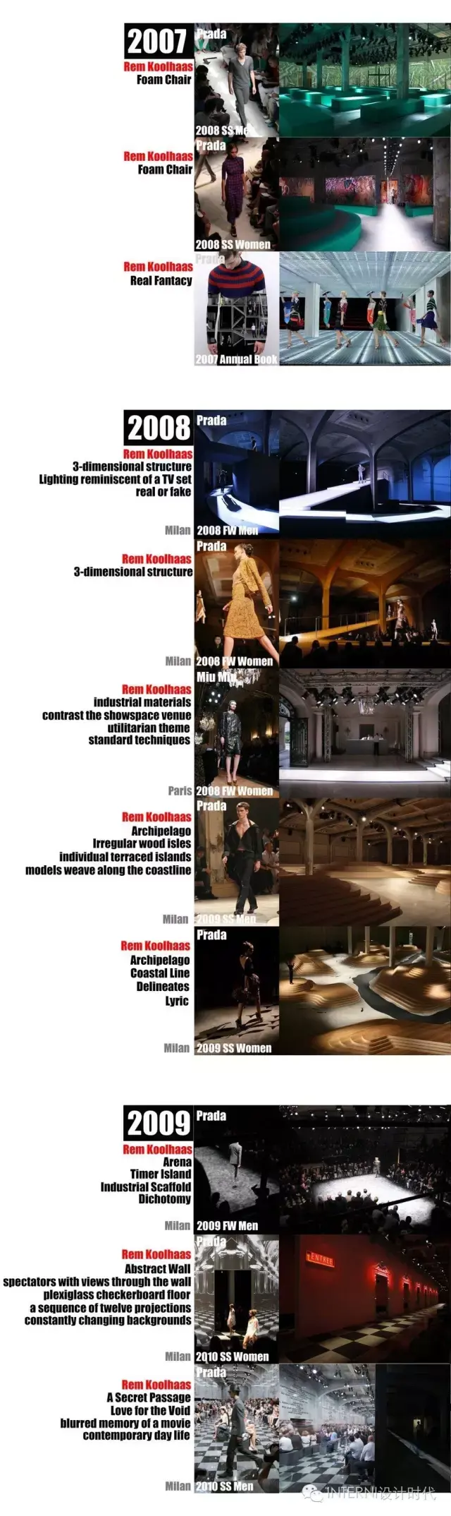 Prada×OMA| 10年合作干货分析：永固建筑与瞬息秀场 - 知乎