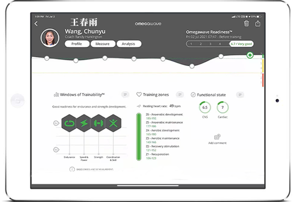 苏炳添、王春雨都在用的数字化体能训练黑科技——Omegawave - 知乎