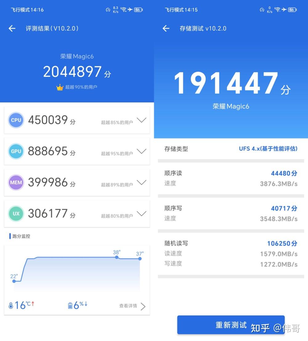 你错过了吗？荣耀Magic6＆Magic6 Pro最详细评测 - 知乎