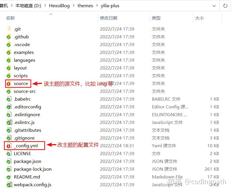 2022 Hexo 博客搭建和使用教程(Windows) - 知乎