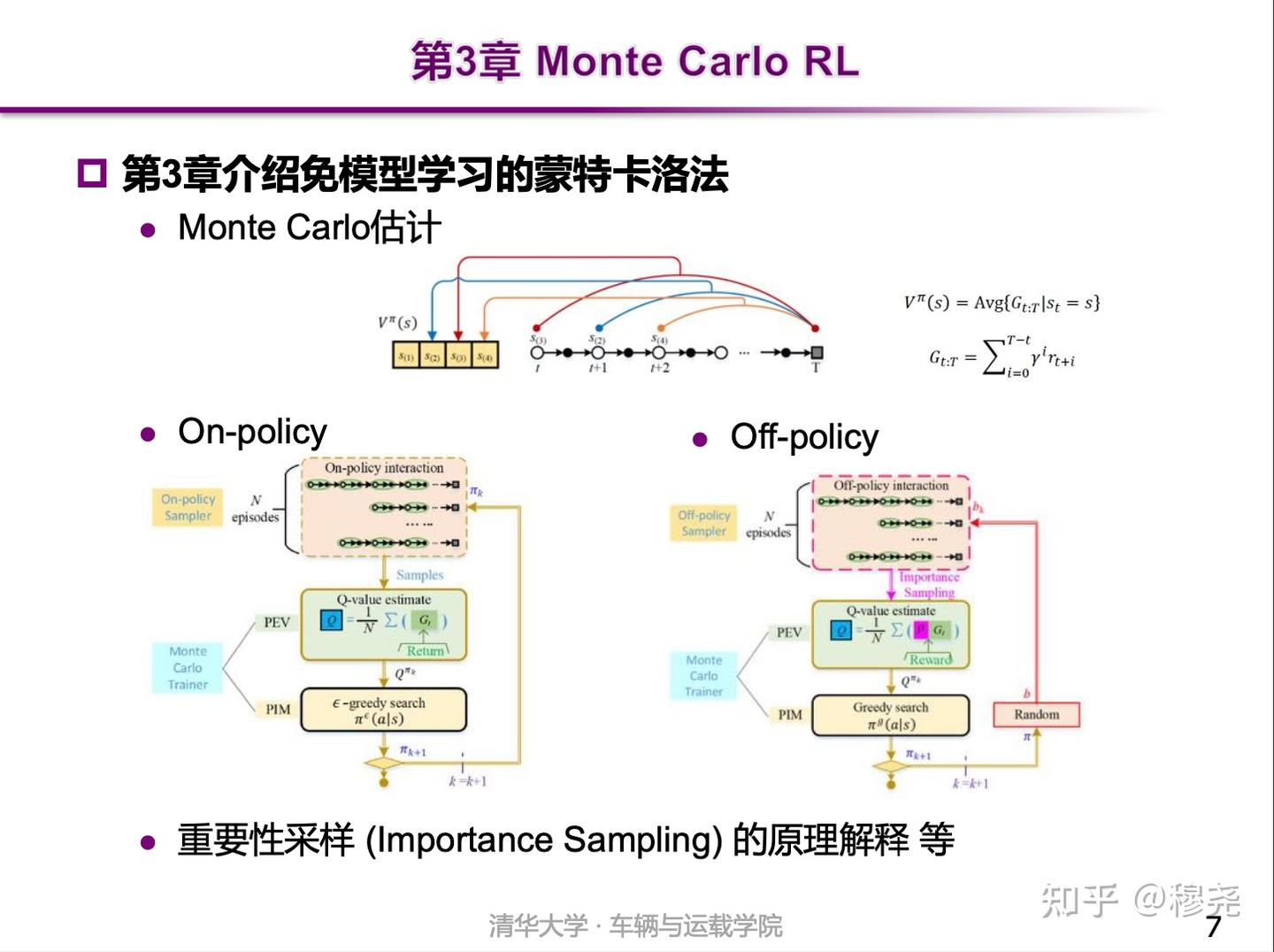 强化学习英文教材推荐《Reinforcement Learning for Sequential Decision and Optimal Control》 - 知乎