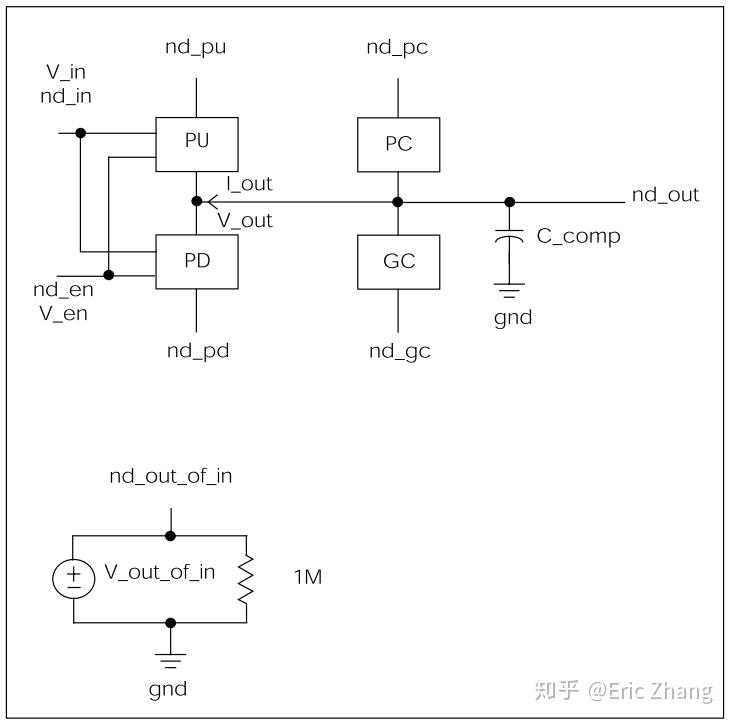 Hspice笔记 - 常用功能汇总1 - 知乎