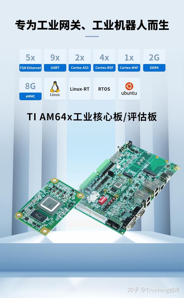 TI AM64x——最新16nm处理平台，专为工业网关、工业机器人而生 - 知乎