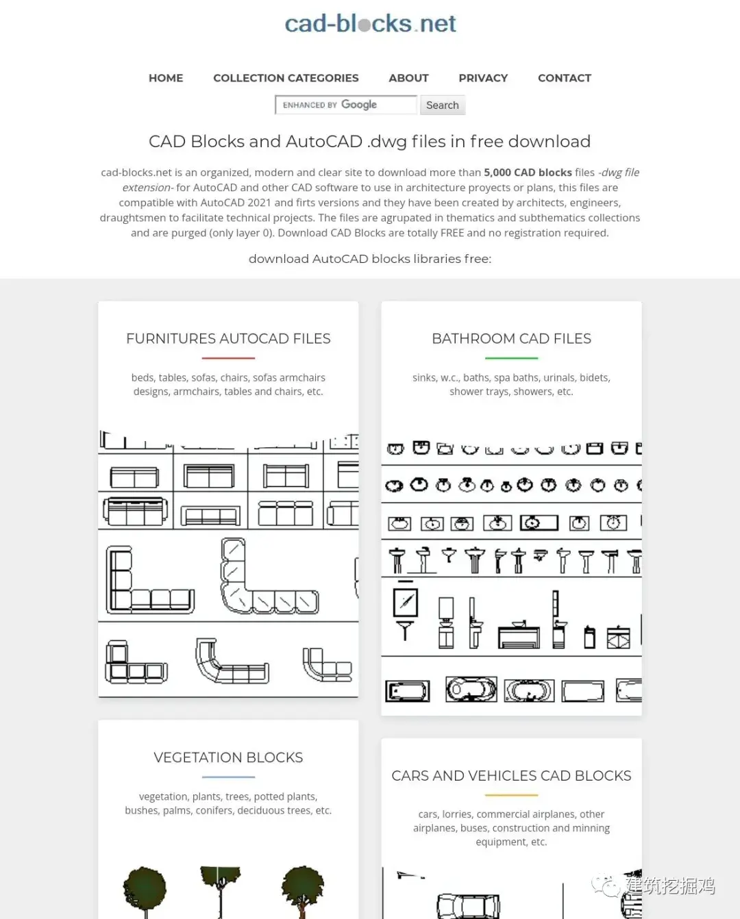 学术干货 | 十个最适合建筑师使用的免费 cad block 素材网站推荐 - 知乎