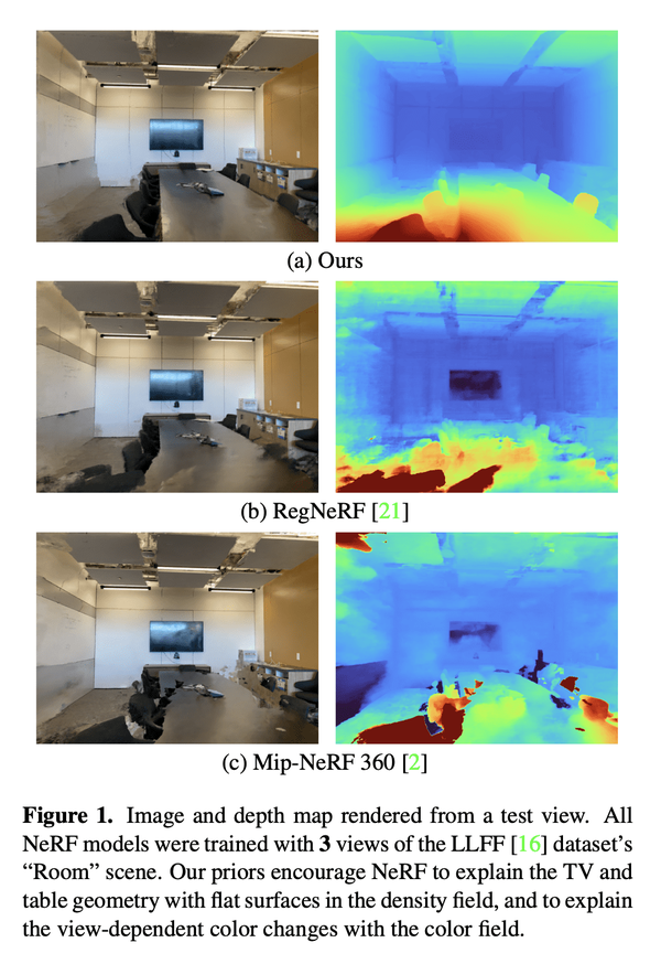 爱可可AI前沿推介(2.27) - 知乎