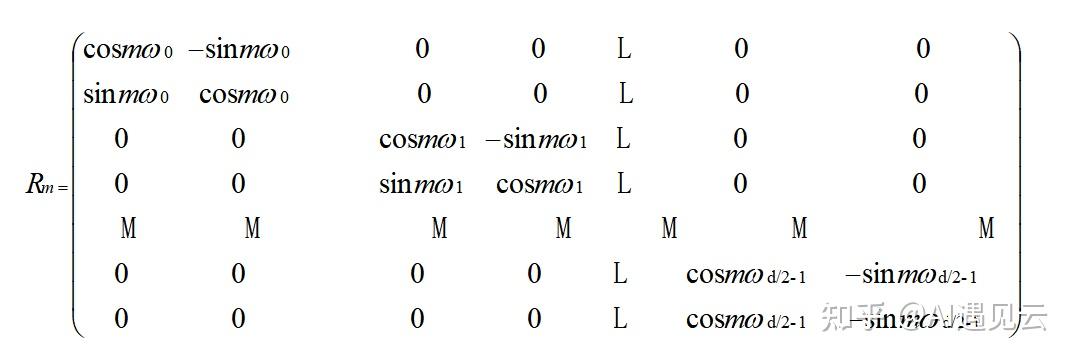 另一种NER实现思路-Globalpointer - 知乎
