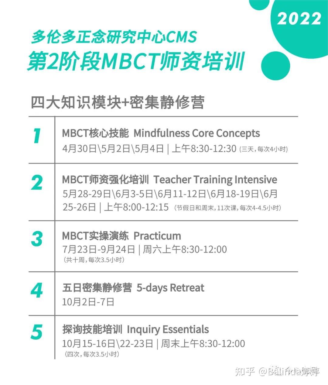 2022年MBCT正念认知疗法中文师资培训路径(新版) - 知乎