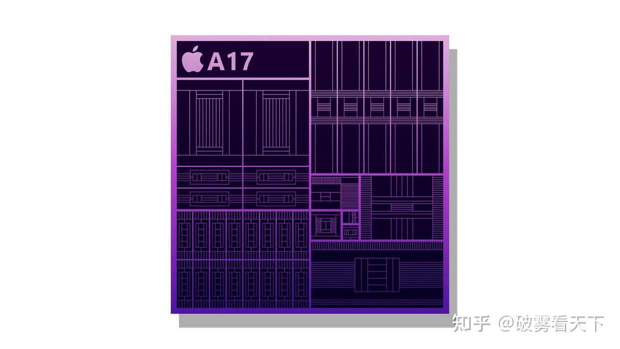 三巨头对决：A17、骁龙8 Gen 3、麒麟9000s，谁是王者？ - 知乎