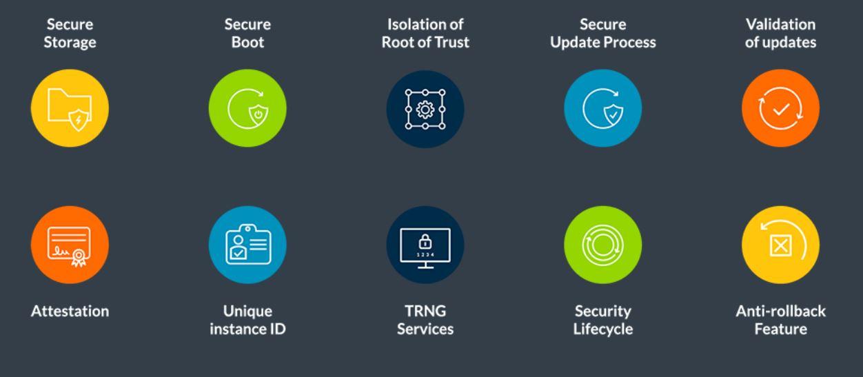 PSA资料汇总 - 知乎