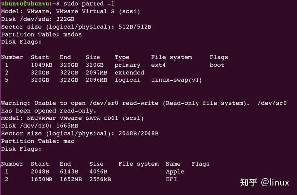 Linux文件系统 | 知识要点总结 - 知乎