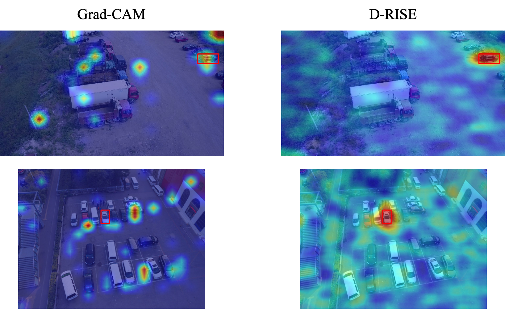 D-RISE, Black-box Explanation of Object Detectors via Saliency Maps - 知乎