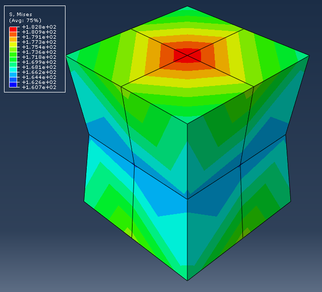 ABAQUS UMAT-VonMises-consistent & multi hardening - 知乎
