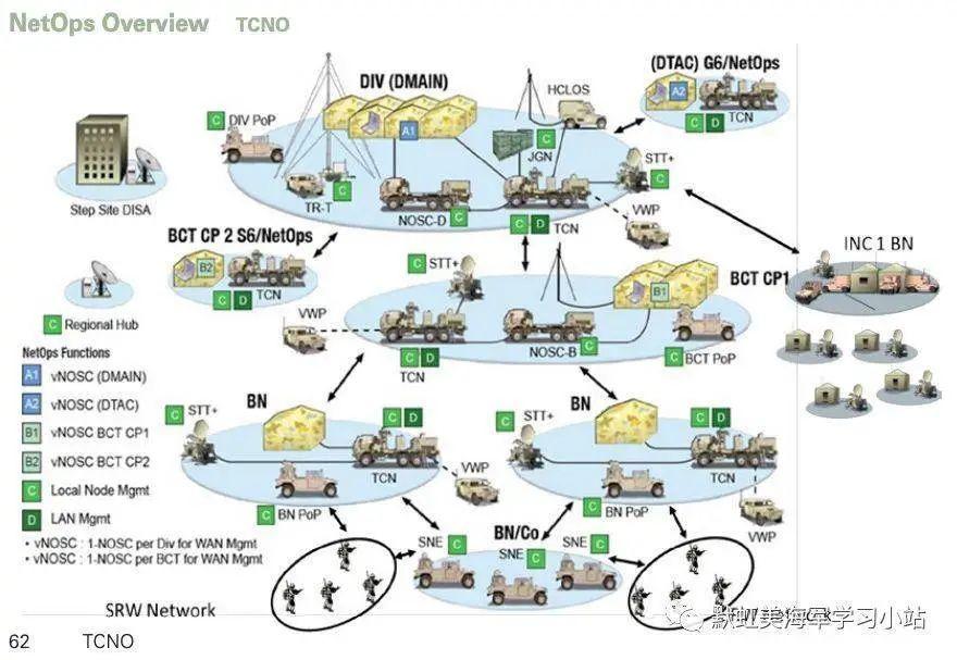 军迷 | 美军单兵电台：宽带自组网成主流 - 知乎