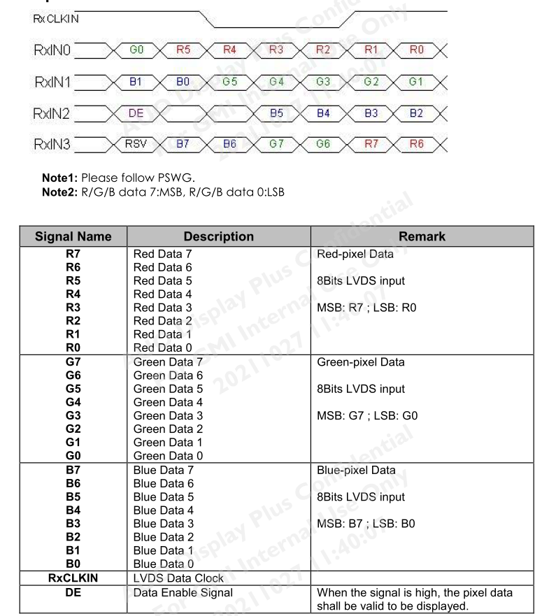 技术分享 | 启扬i.MX8M Plus开发板适配LVDS屏幕 - 知乎
