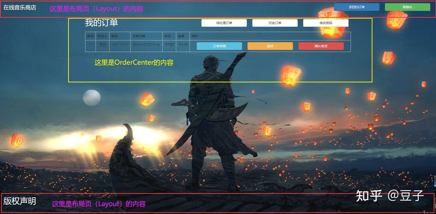 ASP.NET MVC 布局页（Layout）的使用 - 知乎