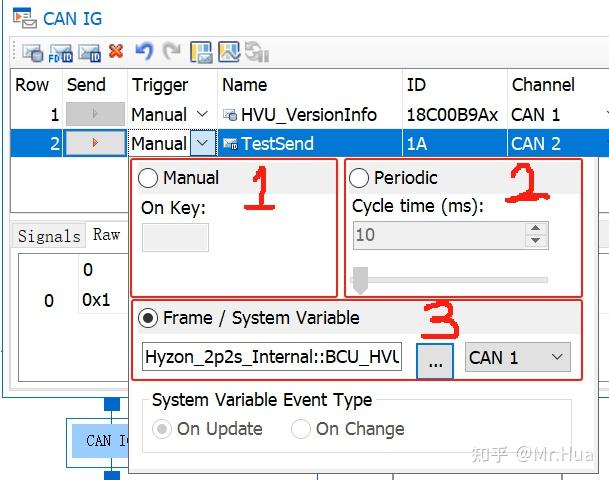 CANoe/CANalyzer基础教程（二） - 知乎