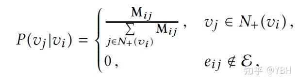 推荐系统经典论文解读-Billion-scale Commodity Embedding for E-commerce Recommendation in Alibaba - 知乎