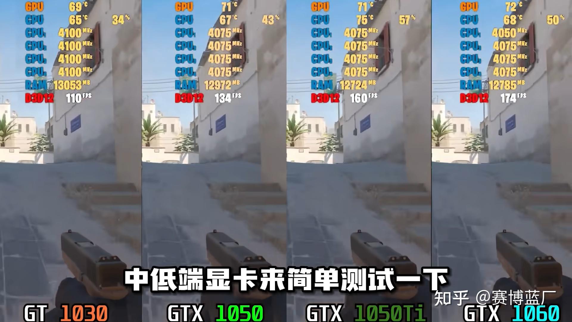 2024玩CS2的CPU选择AMD还是Intel？? - 知乎