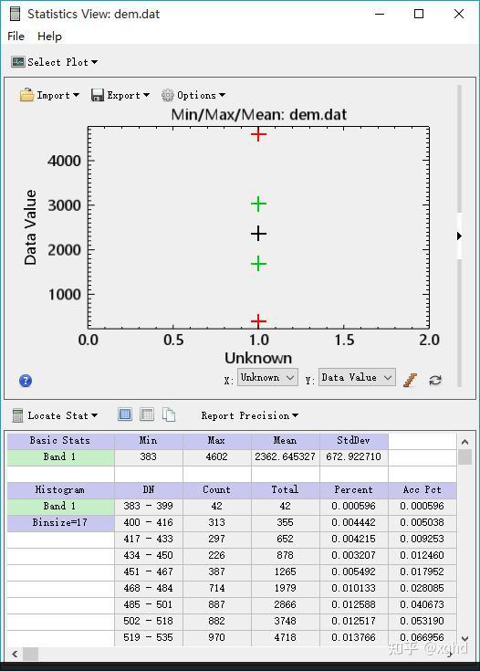 图像校正指导——第二部分 大气校正 - 知乎