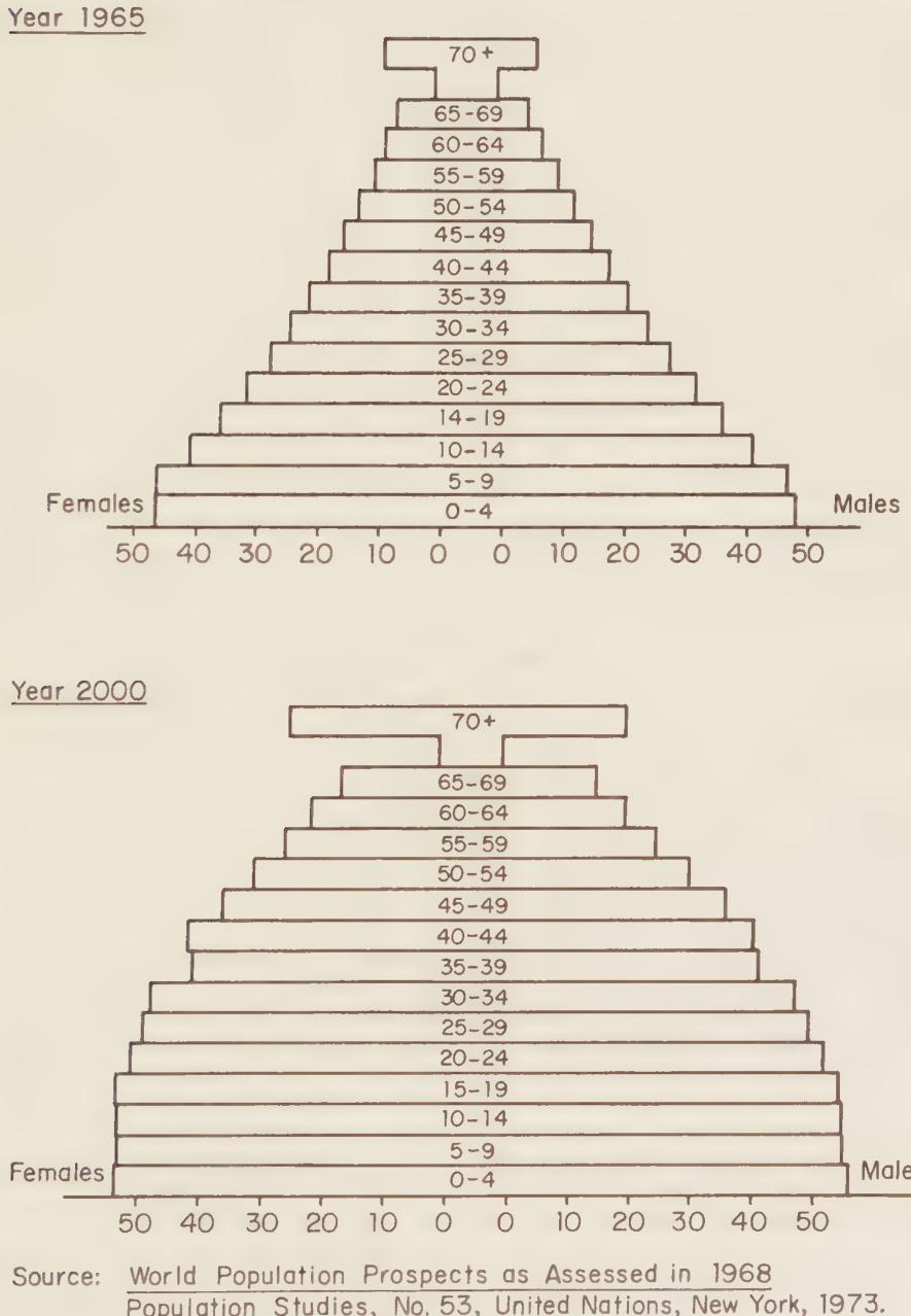 中国农村工业化（RURAL INDUSTRIALIZATION IN CHINA） Jon Sigurdson - 知乎