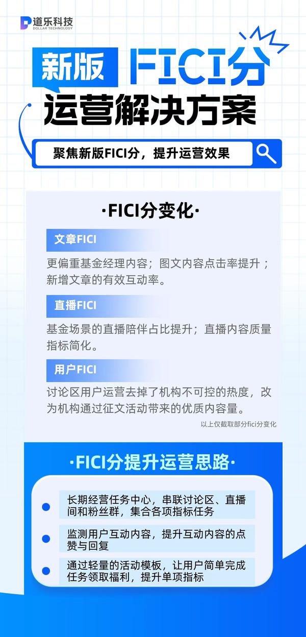 蚂蚁新版FICI分提升解决方案来了！ - 知乎