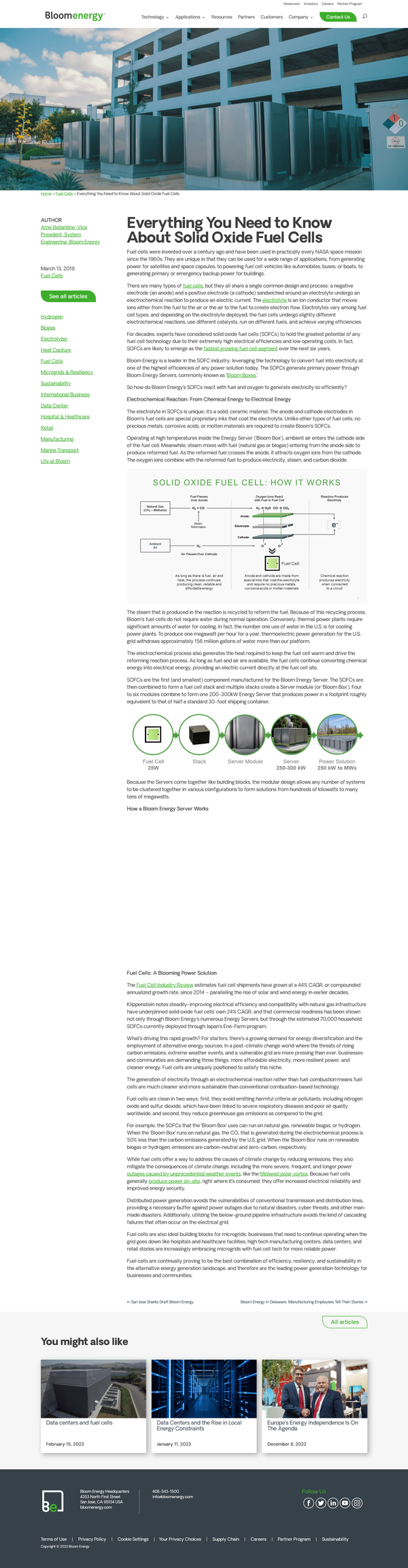 Solid Oxide Fuel Cells (SOFC) System - 知乎