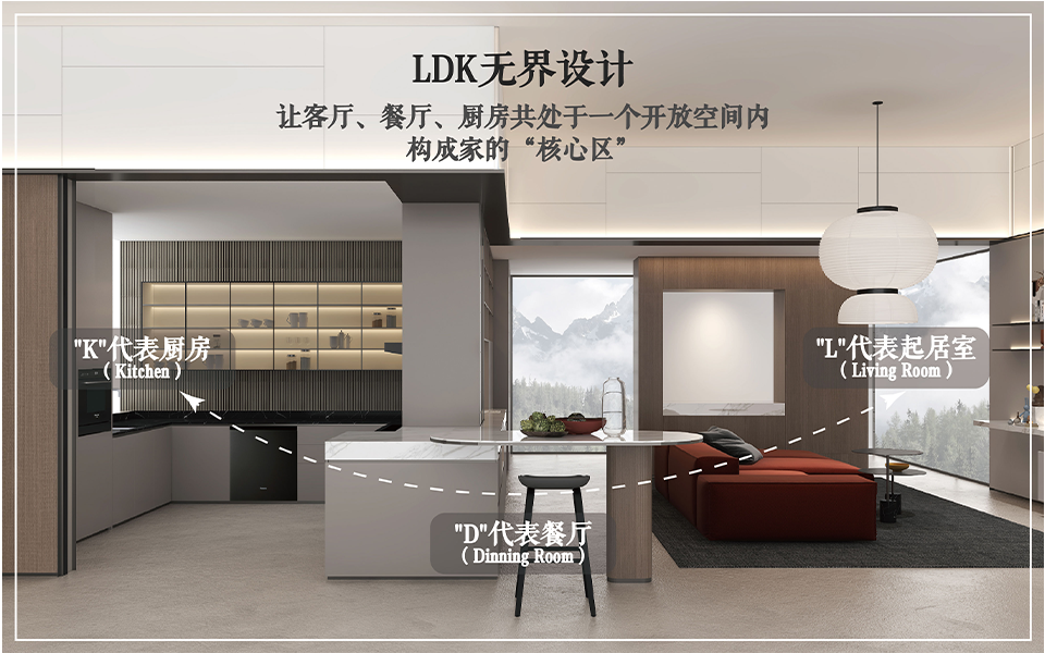 LDK一体化设计：新一代年轻社交住宅趋势 - 知乎