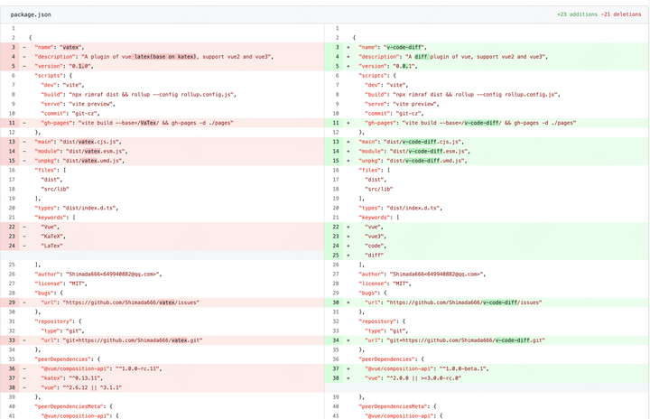 新版 v-code-diff：新特性，更好用！ - 知乎
