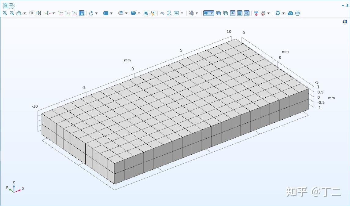 从COMSOL与Maxwell对同一问题求解看CAE软件未来方向 - 知乎