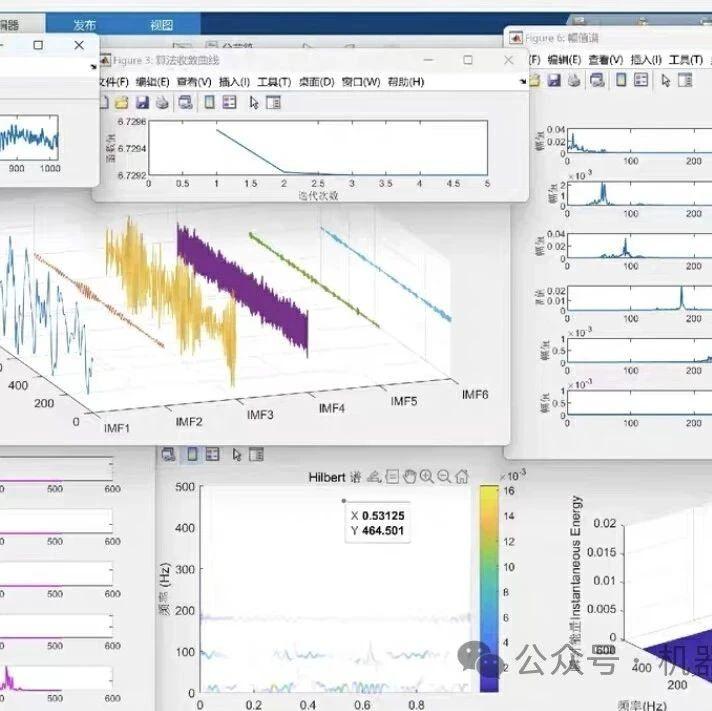 CPO-SVMD分解 | Matlab实现CPO-SVMD豪猪算法优化逐次变分模态分解 - 知乎