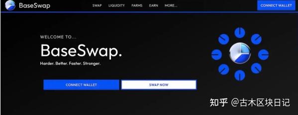 Base主网TVL超2亿美元，这三个项目值得关注 - 知乎