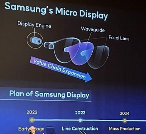 OLEDoS还是LEDoS：XR的未来会是啥 - 知乎