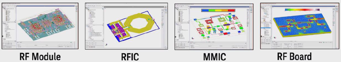 使用 ADS 界面中 RFPro 快速完成场路联合仿真 - Library Cell设置 - 知乎