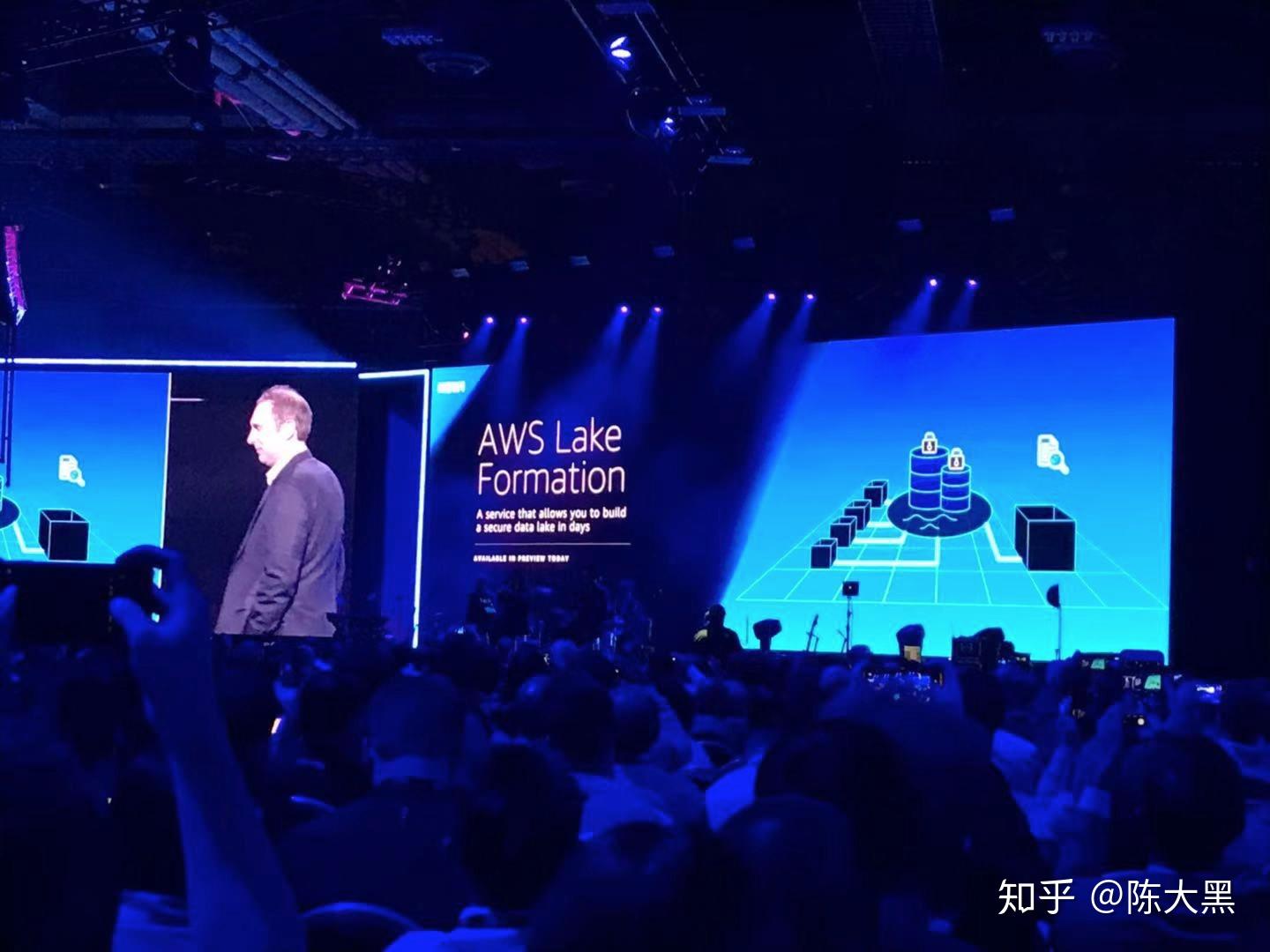 AWS: reInvent 2018 见闻实录 - Keynote by Andy Jassy - 知乎
