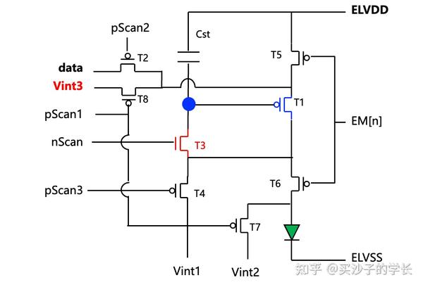 8T LTPO驱动背板的IC规格 - 知乎