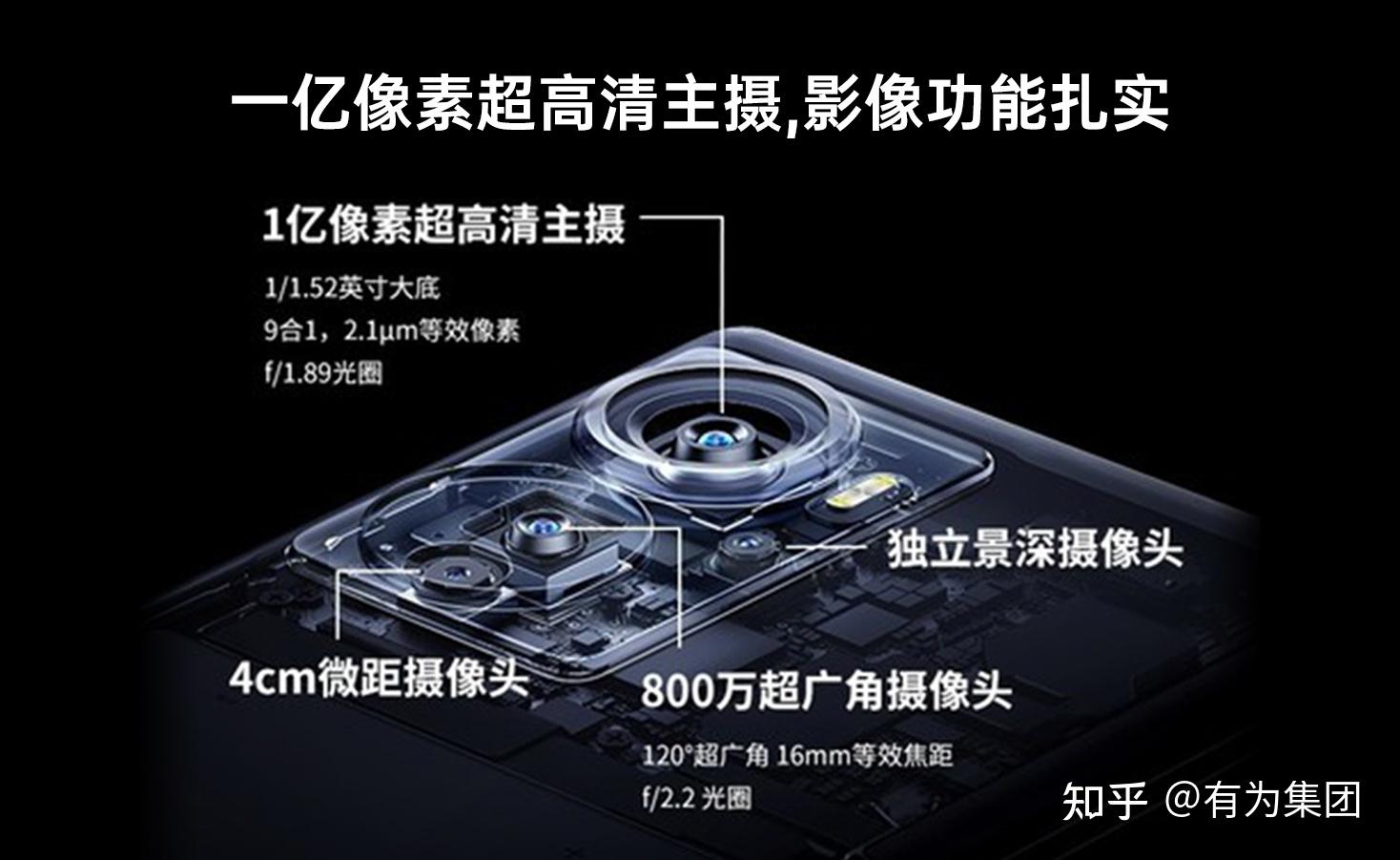 有为通讯VIKK K19 Plus：5000mAh大电池+66W闪电快充，时尚配色，拼实力又拼颜值 - 知乎