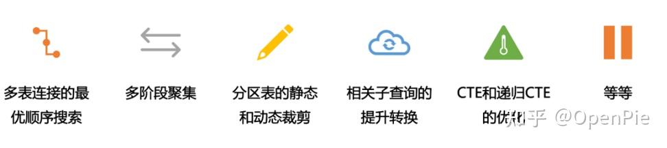 「拓数派（OpenPie）2022发布会实录 」PieCloudDB Database优化器 - 知乎
