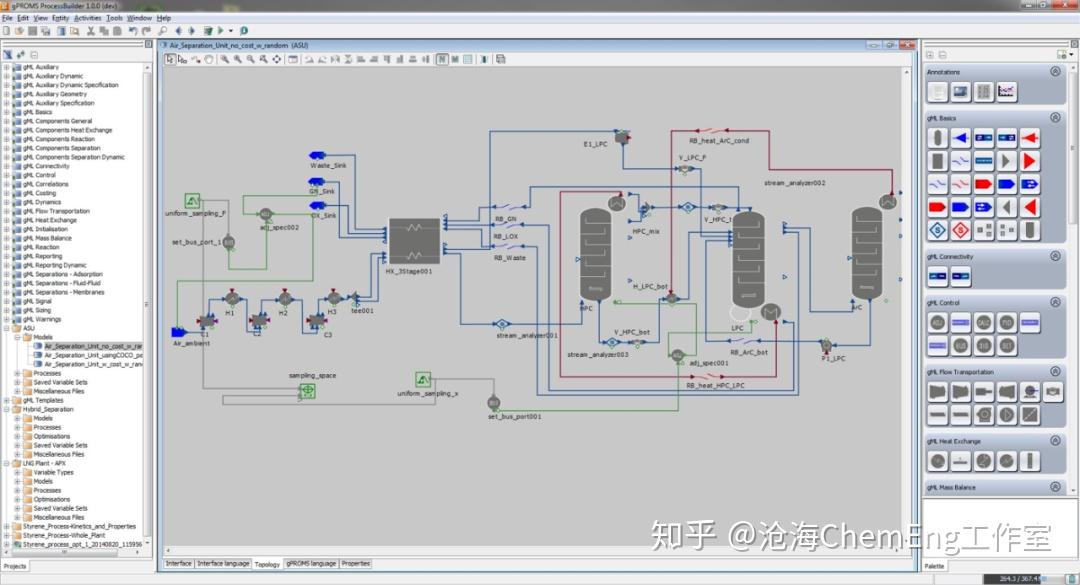 一款比Aspen Plus更开放的建模软件--gPROMS - 知乎