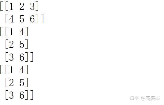 入门机器学习基础：使用Python中的NumPy库 - 知乎