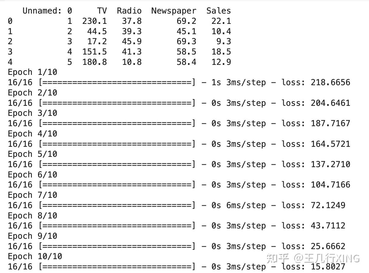 Keras Sequential 与简单回归模型 - 知乎