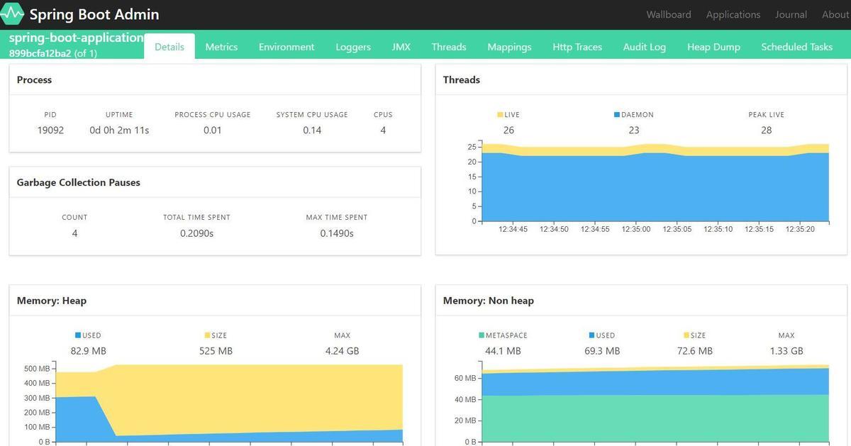 Github 上 10 个值得学习的 Springboot 开源项目 - 知乎