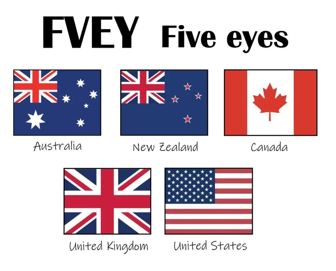 美英澳加新五国实行签证信息共享，签证申请需谨慎！ - 知乎