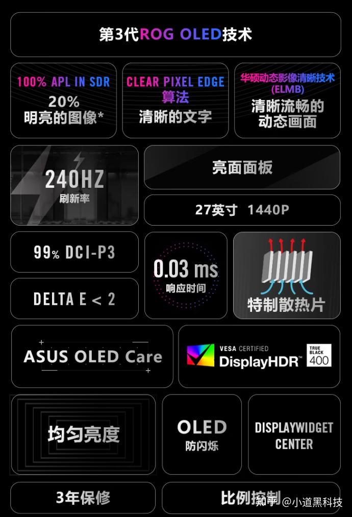 2024年618高性价比OLED显示器推荐，华硕/三星/LG/微星OLED显示器选购指南