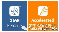 SR+AR常见Q&A总结 | 带你走近Star Reading - 知乎