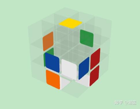 三阶魔方还原之CFOP-CROSS从入门到精通 - 知乎