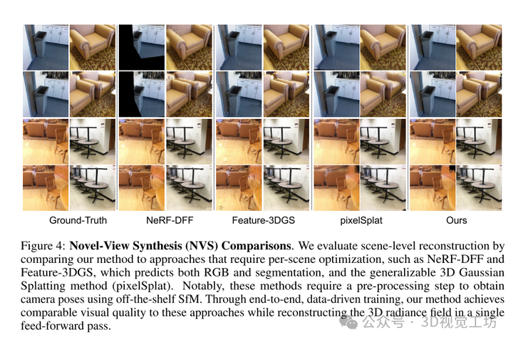 NeurIPS'24 | 端到端！英伟达全新LSM框架：从无姿态图像到语义3D重建！ - 知乎