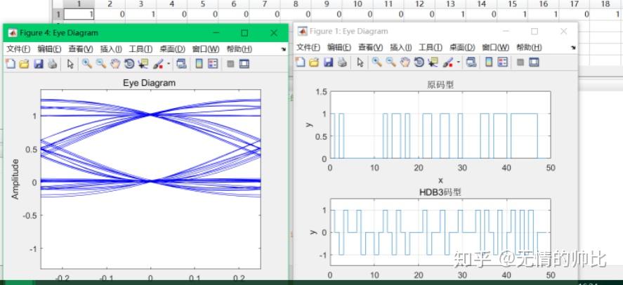 HDB3码的编译码 - 知乎
