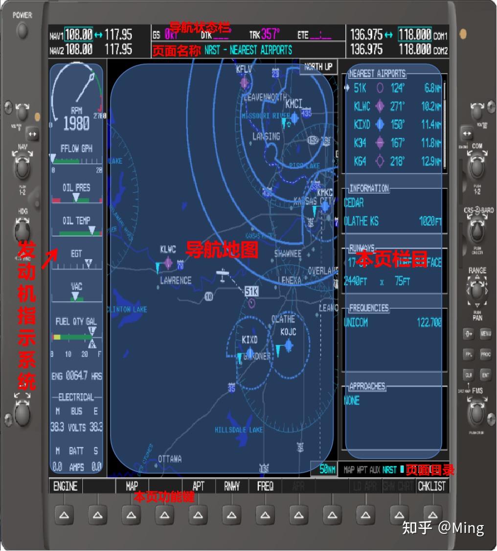 航校常用的佳明G1000航电系统，你了解多少？ - 知乎