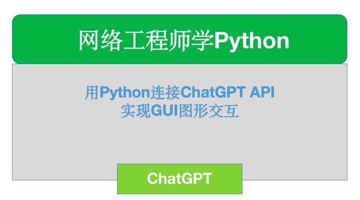 用Python连接ChatGPT API实现GUI图形交互 - 知乎