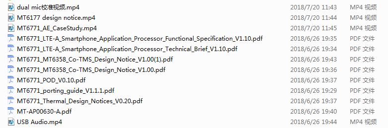 MT6771芯片资料下载，最新的MT6771芯片技术开发资料 - 知乎